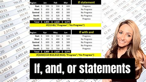 Excel If And Or Statement Tutorial YouTube