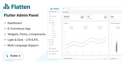 Flatten Flutter Admin Panel Codemarket