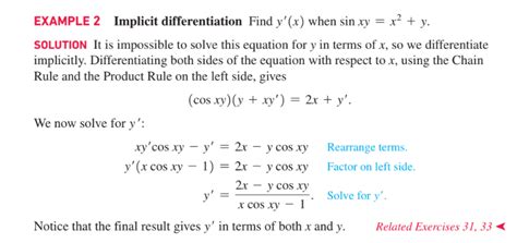Implicit Differentiation Comic