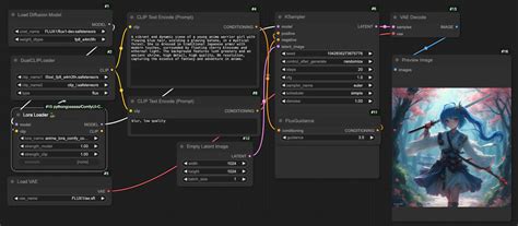 MimicPC How To Add LoRA In ComfyUI SD1 5 SDXL FLUX