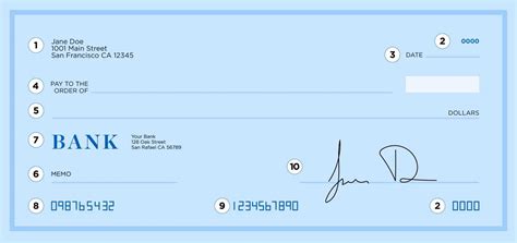 Labeling The Parts Of A Check Diagram