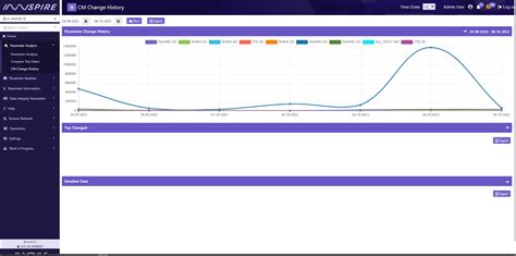 Innovile Configuration Management System Reviews Prices And Ratings Getapp Canada 2025