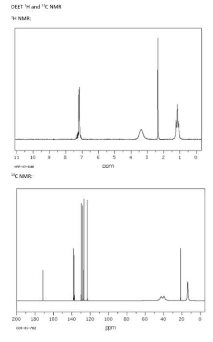 Solved Please Deduce The Structural Formula Of The Product