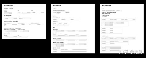 Megalayout 下一代formily表单布局解决方案 知乎