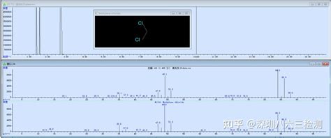 一文看懂气相色谱质谱联用仪（gc Ms） 知乎