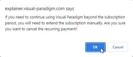How To Stop The Recurring Payment Of Your Animated Explainer Subscription Visual Paradigm Know How