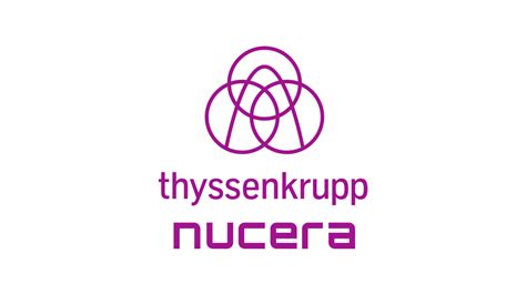 Thyssenkrupp Hydrogen Subsidiary Nucera Builds Up Business Hydrogen