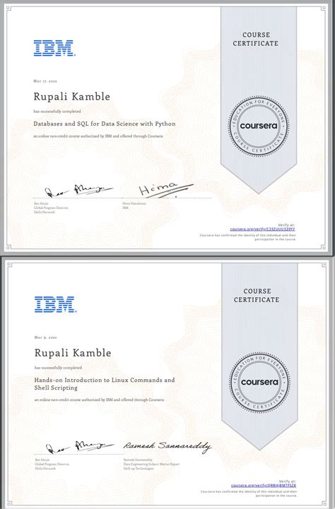 Rupali Kamble On Linkedin Successfully Completed Data Science Courses