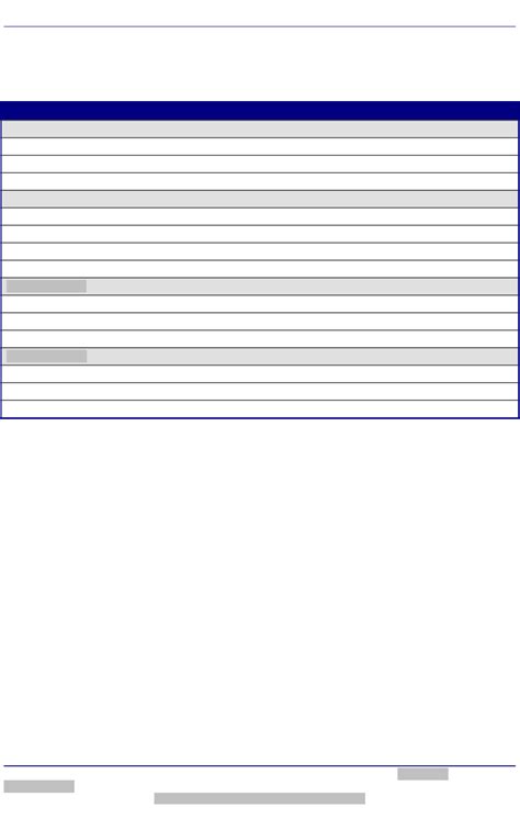 After Action Report Plan Template Edit Fill Sign Online Handypdf