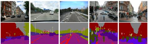 Semantic Vs Instance Vs Panoptic Segmentation Pyimagesearch