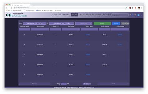 Hyperledger Explorer Quick Start Ben Longstaff Medium