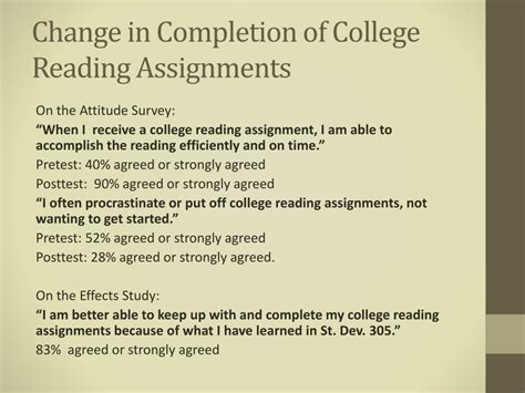 Ppt College Students Struggle To Complete Their Reading Assignments