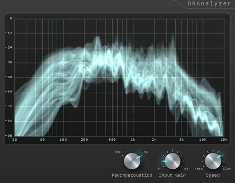 Frequency Analyser Vst Plugin Yellowsi