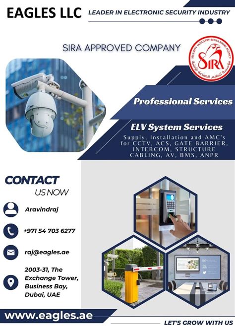 Aravindraj Raja Posted On Linkedin