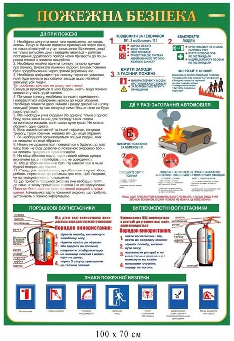 Стенд Пожежна безпека для виробництва D Grand D Grand