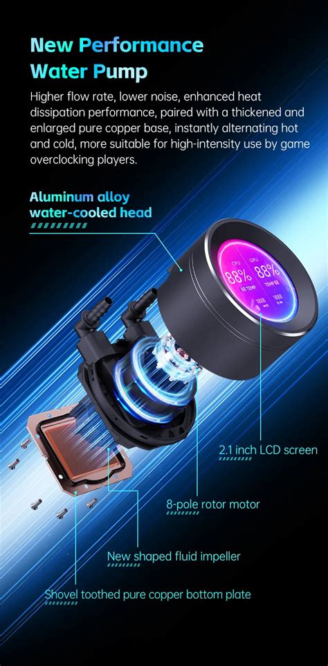 Snowman Black Liquid Cooler Cpu 360mm Aio Water Cooler Pwm Argb Am4 Am5