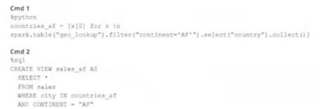 Databricks Certified Data Engineer Professional Exam Actual Questions Flashcards Quizlet