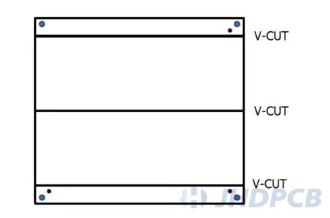 What Is A Pcb Panel Pcb Panelization Guide Jhdpcb