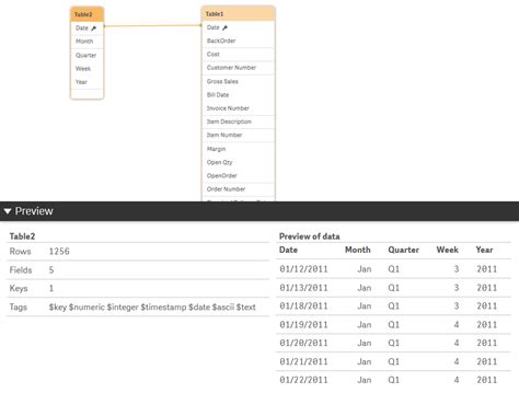 concatenación qlik cloud ayuda