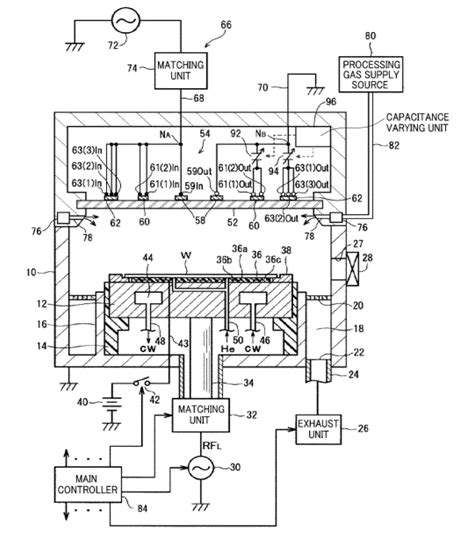 Plasma Etching Patented Technology Retrieval Search Results Eureka