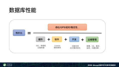 mongodb 遇上 tpcc mongodb 事务性能基准测试 知乎