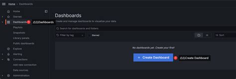 Grafana基础使用教程grafana使用 Csdn博客
