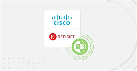 Red Sift Ondmarc Becomes The Exclusive Dmarc Provider To Cisco