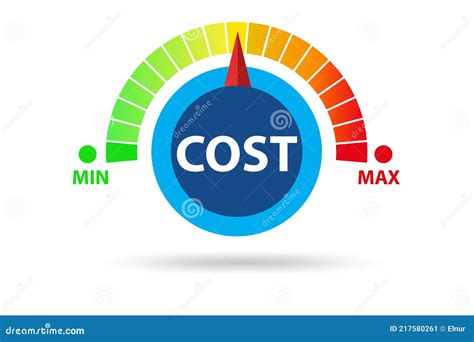 Cost Management Line Icons Collection Budgeting Expense Control