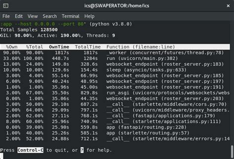 Connection Slows Over Time · Fastapi Fastapi · Discussion 7014 · Github
