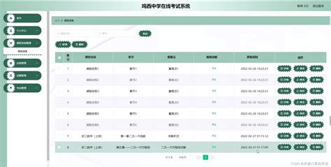 【开题报告】springboot鸡西中学在线考试系统4s4sr计算机毕设在线考试系统的预期成果 Csdn博客
