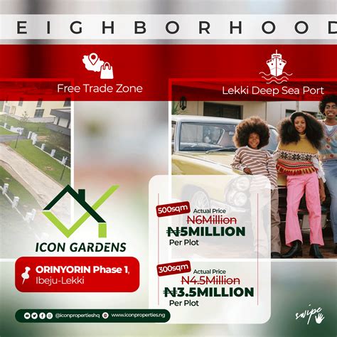 Introducing Icon Properties Icon Properties