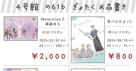 ゾロサン 【112ｲﾝﾃ酒タバ】お品書き るーのイラスト Pixiv