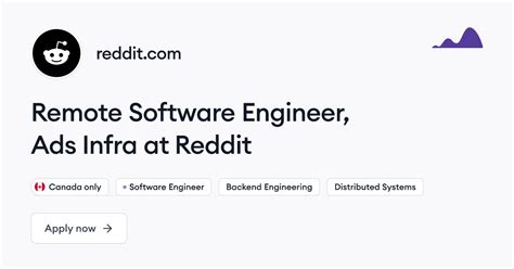 Himalayas On Linkedin Remote Software Engineer Ads Infra Job At Reddit