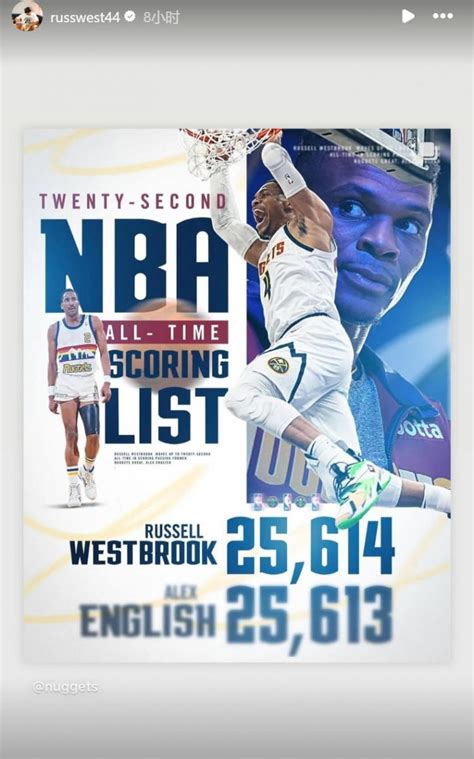 威少生涯总得分超英格利什and上升至nba历史第22位 本人转发