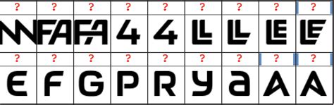 Fontforge Is It Possible To Reorder Unicode Slots For Alternate