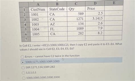 Solved In Cell E2 I Enter Ifc2