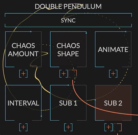 The 11 Best Free Synth Vst Plugins For Pristine Sound 2024