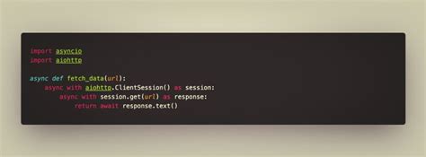 Maruthi Chadalapaka On Linkedin Pythonprogramming Async Asyncio Pythondevelopment