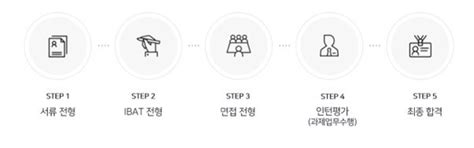 내면의 가치 를 일깨우는 인바디의 인재상은 주 인바디의 컬쳐 뉴스 주 인바디 잡플래닛