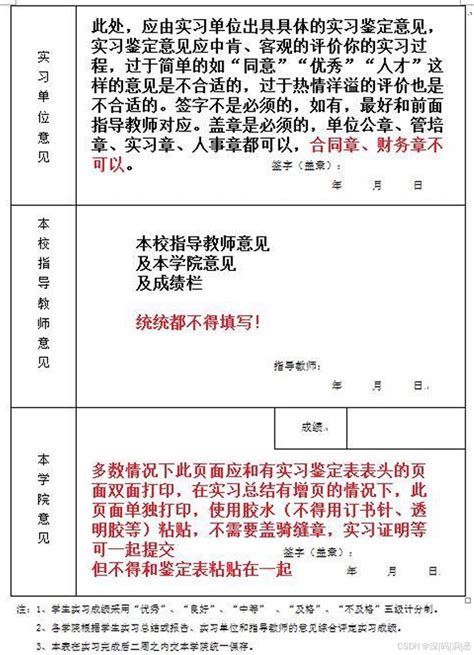 Hnust 湖科大 毕业实习常见问题30问（2021 年7月，v09）湖科大分散实习 Csdn博客