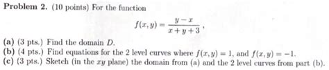 Solved Problem 2 10 Points For The Function Chegg Com