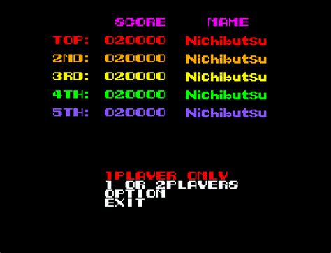 Lgbtq High Scores Blank Template Imgflip