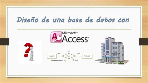 Concepto De Base De Datos En Access Fiteranmapa