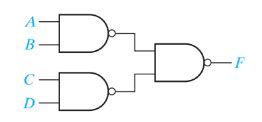 Solved A Write A Complete Vhdl Module For A Two Input Nand Gate With