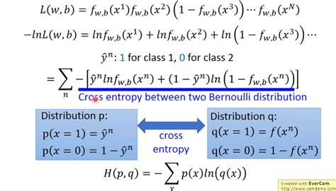 （五）逻辑回归 Logistic Regression Mronnes Blog