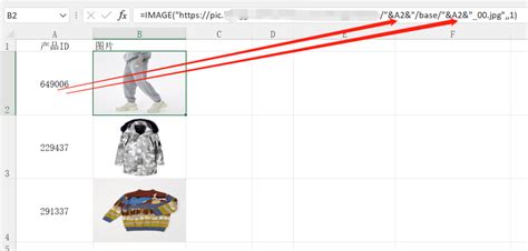 产品分析利器：excel Image函数 腾讯云开发者社区 腾讯云