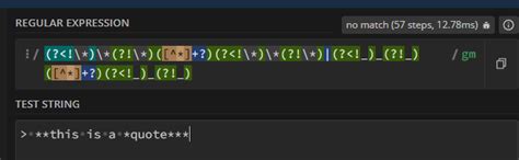 Build A Markdown To Html Converter Build A Markdown To Html Converter Javascript The