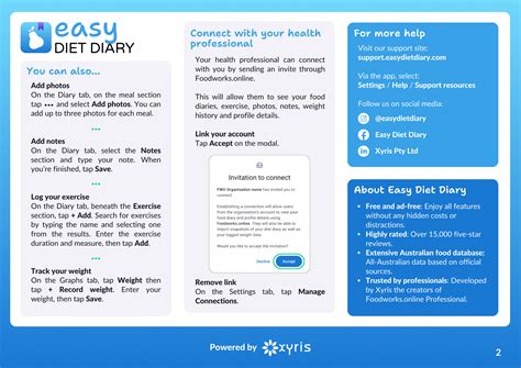 Quick Guide To Getting Started With Easy Diet Diary Pdf Easy Diet