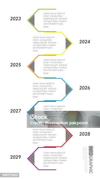 타임라인 주간 로드맵 플래너 일정 프로젝트 다이어그램 비즈니스를 위한 인포그래픽 템플릿입니다 1 주 7 단계 현대 타임 라인 일정 다이어그램 프리젠 테이션 벡터 타임 라인