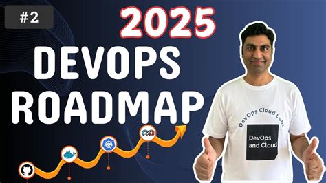 Devops And Cloud Roadmap In 2025 Roadmap Devops Tips Aws Azure